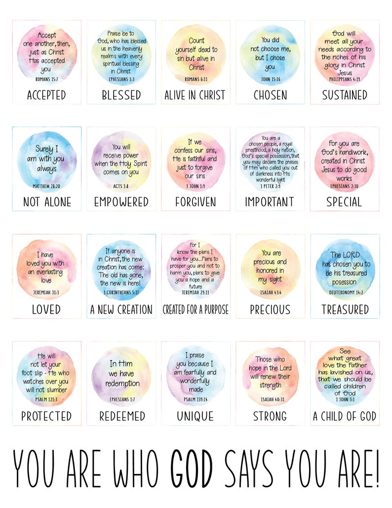 You Are Who God Says You Are. Christian Affirmation Poster - Etsy