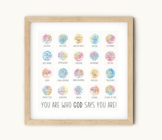 You Are Who God Says You Are. Christian Affirmation Poster - Etsy