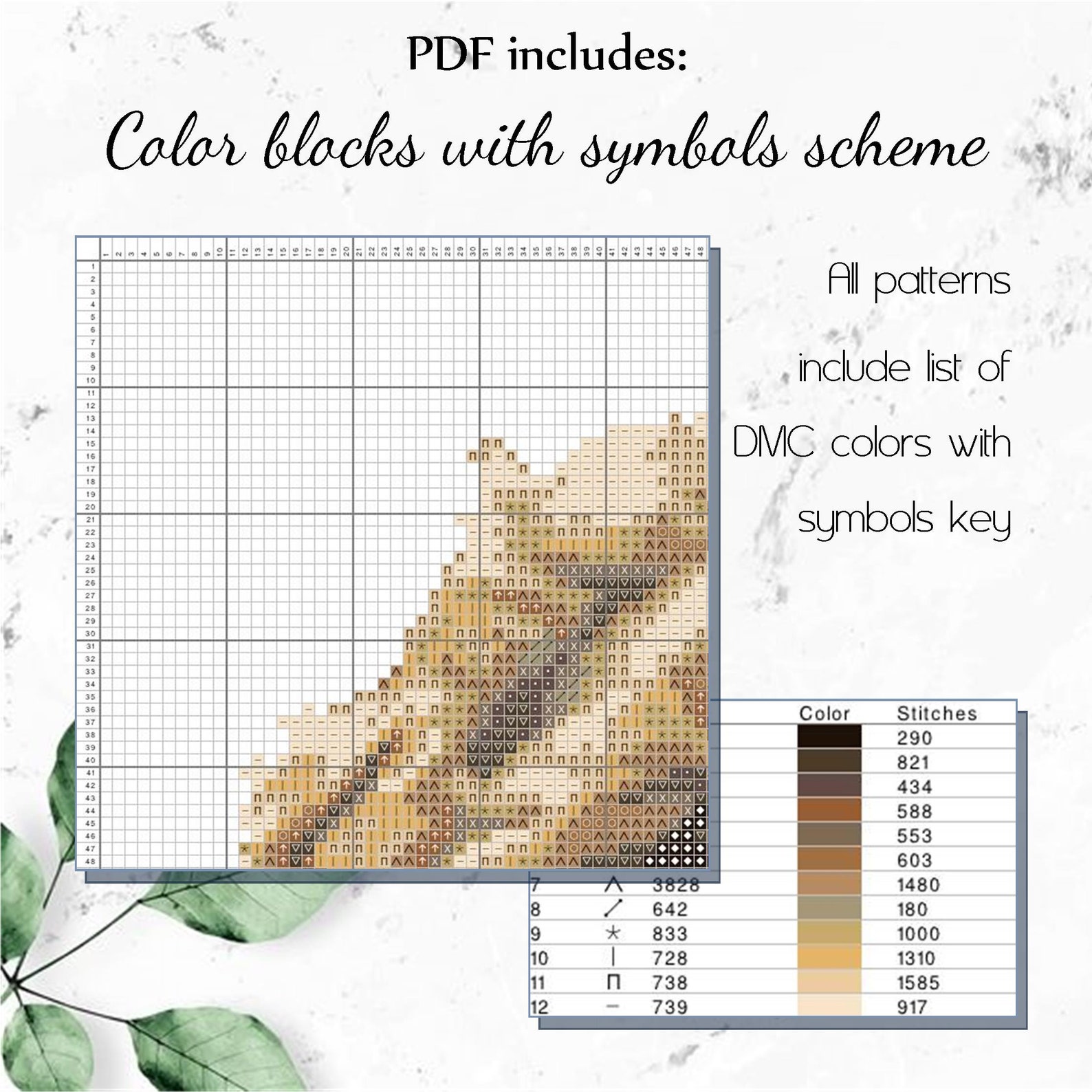 Cockapoo Cross Stitch Pattern Digital Format PDF Dog | Etsy