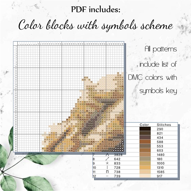 Cockapoo Cross Stitch Pattern Digital Format PDF Dog - Etsy