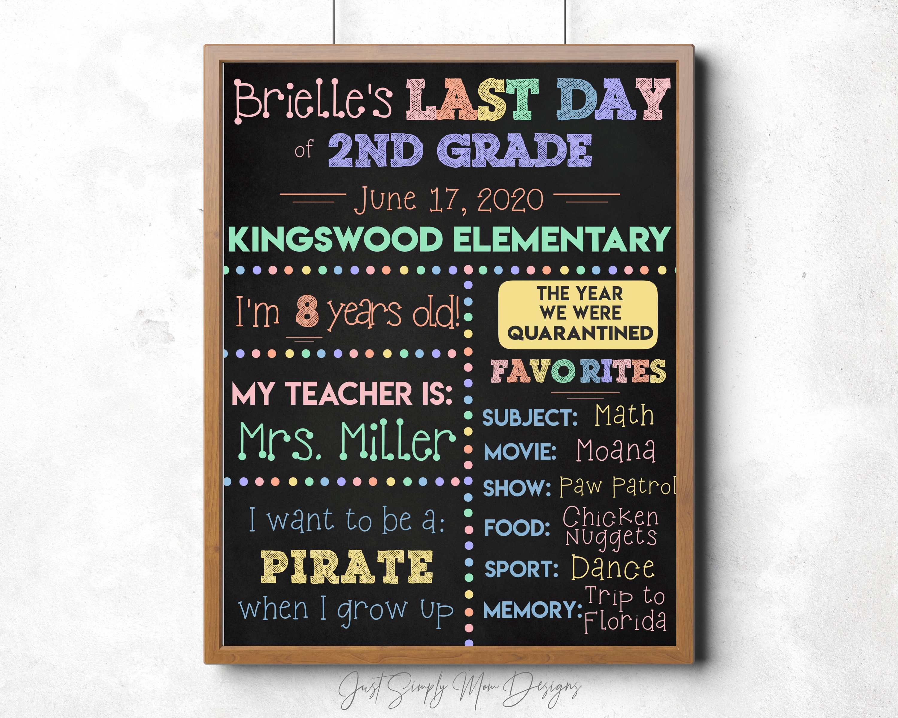 Last Day of School Sign Printable and Customizable Sign for | Etsy