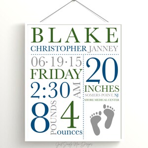 Blue Birth Stats Printable Nursery Decor Sign for Baby Boy- Light Blue ...
