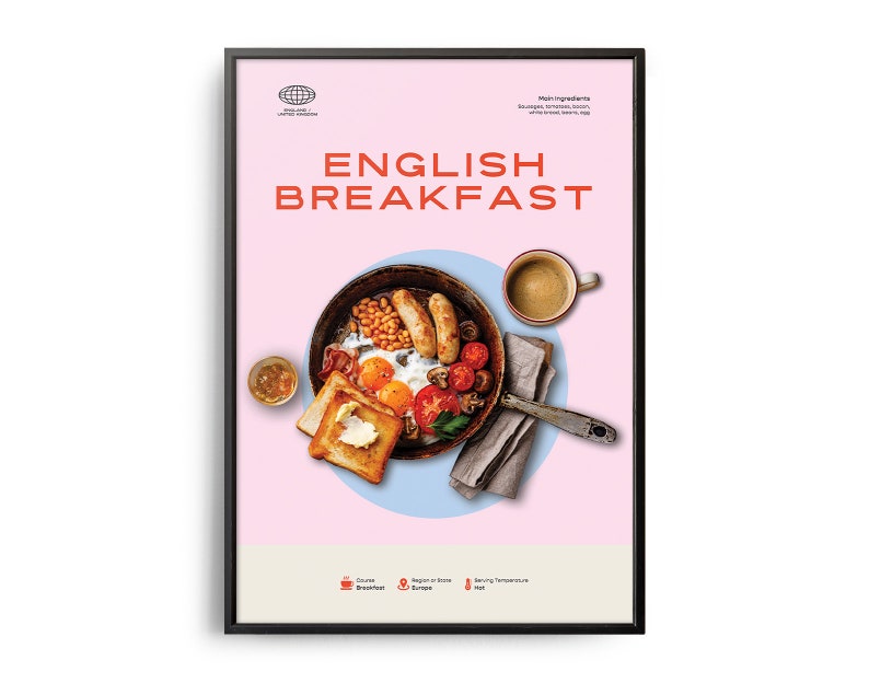 English Breakfast Poster Midcentury English Breakfast Print - Etsy