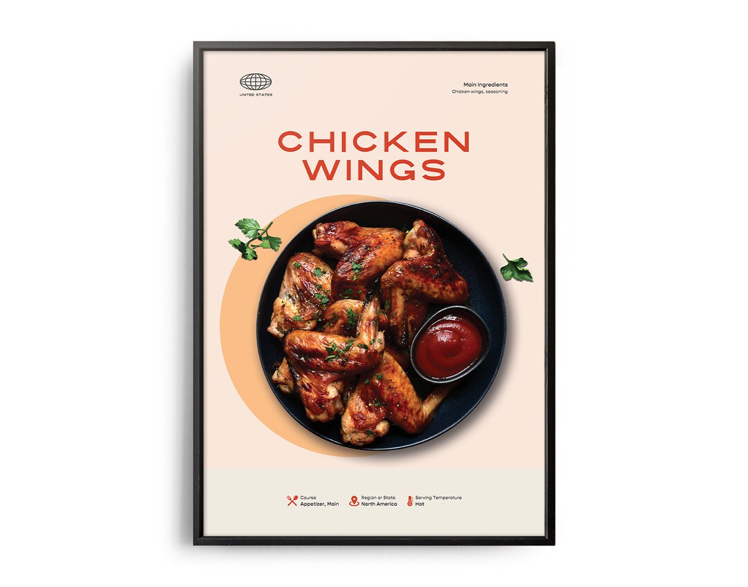 Chicken Wings Poster, Midcentury Chicken Wings Print, Food Wall Art ...