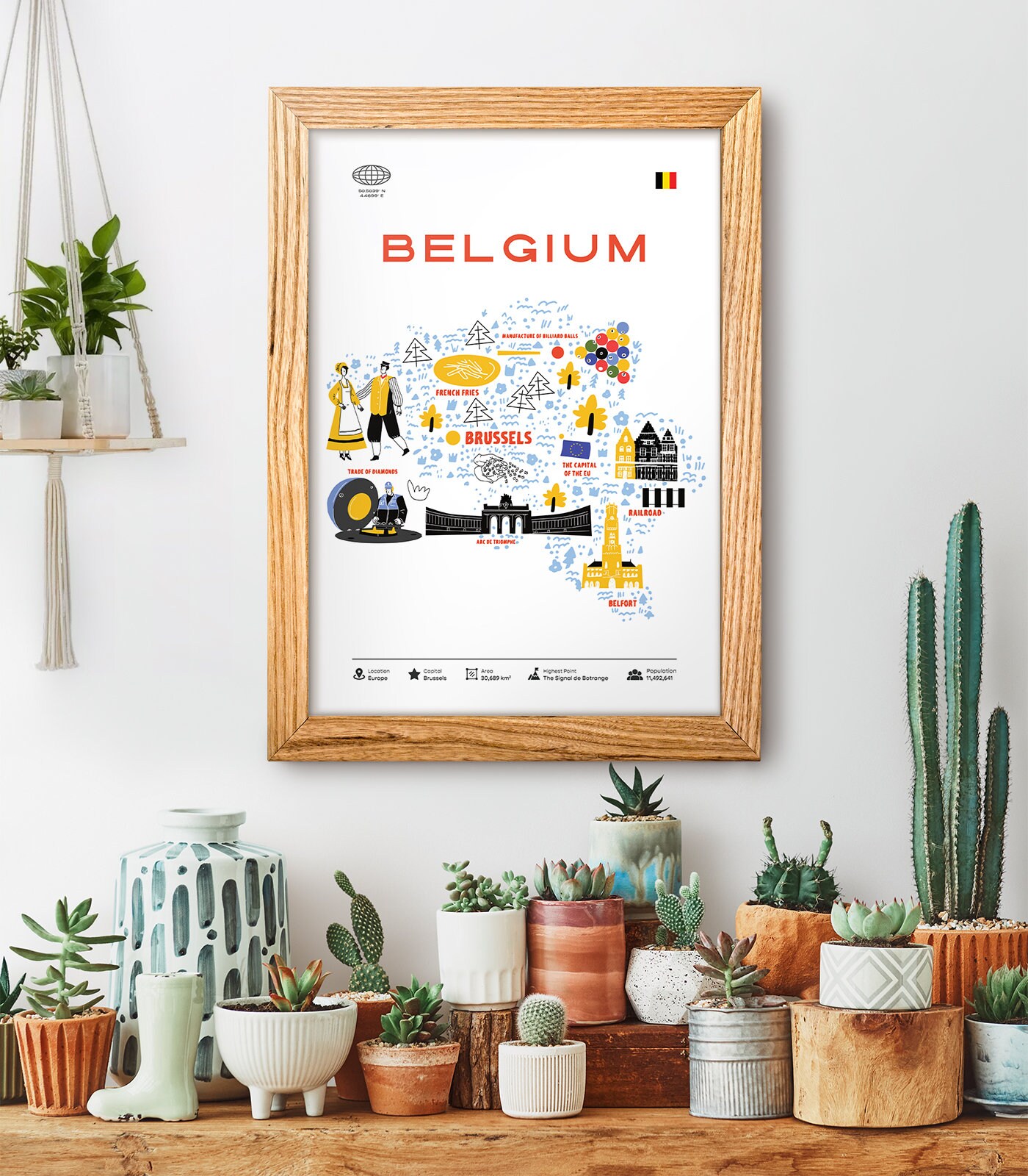 Midcentury Belgium Landmarks Print, Belgium Landmarks, Tourist ...