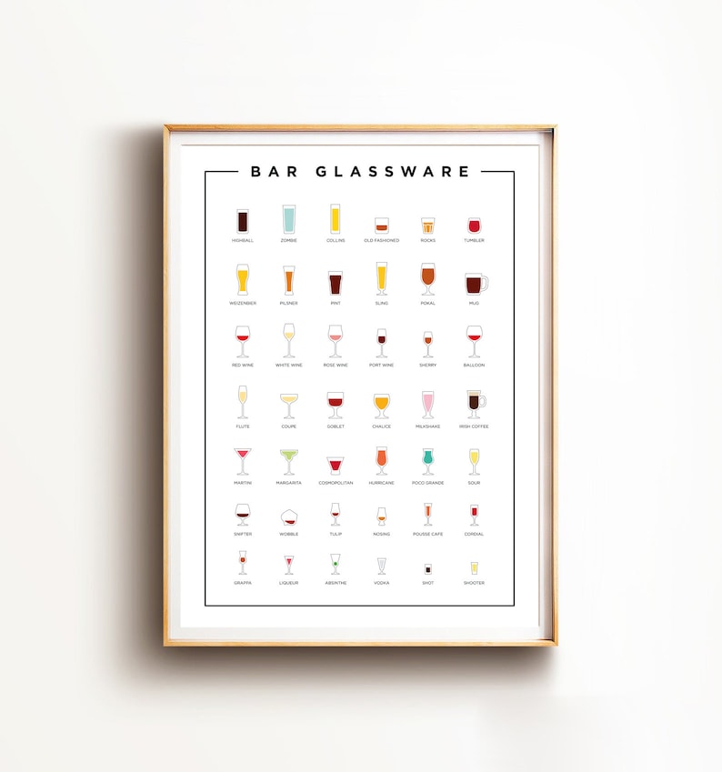 Bar Glassware Guide Print Cocktail Glasses Wall Art | Etsy