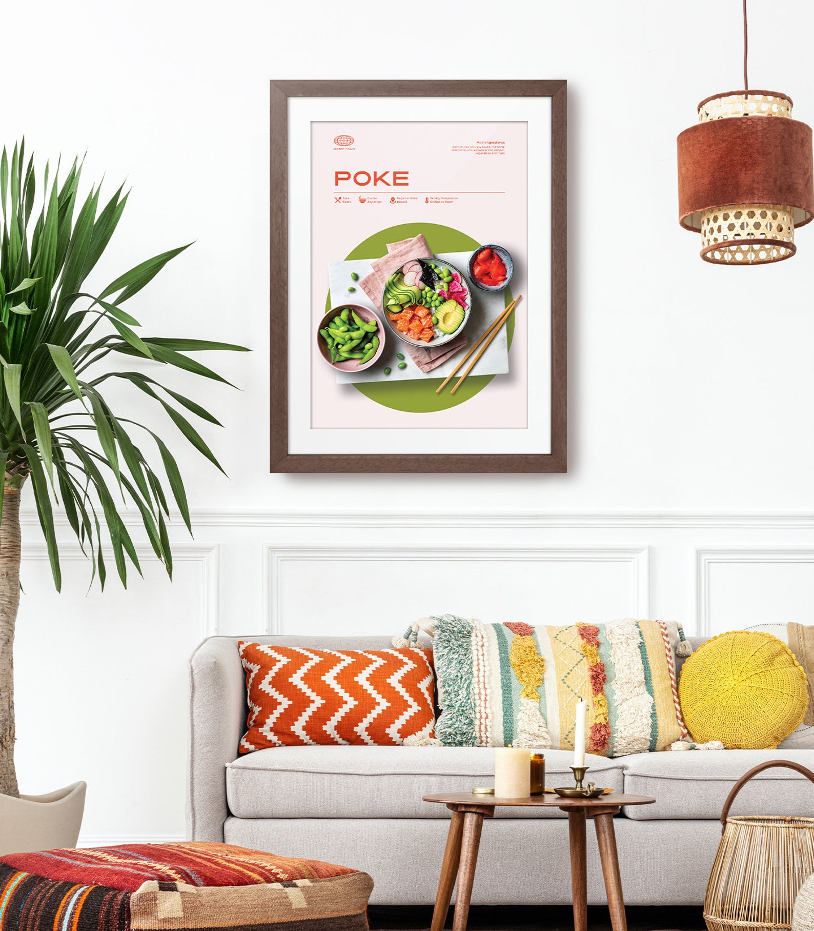 Hawaiian Poke Poster, Midcentury Poke Print, Food Wall Art, Food Recipe ...