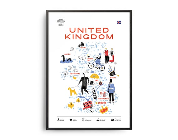 Infographic Posters Uk