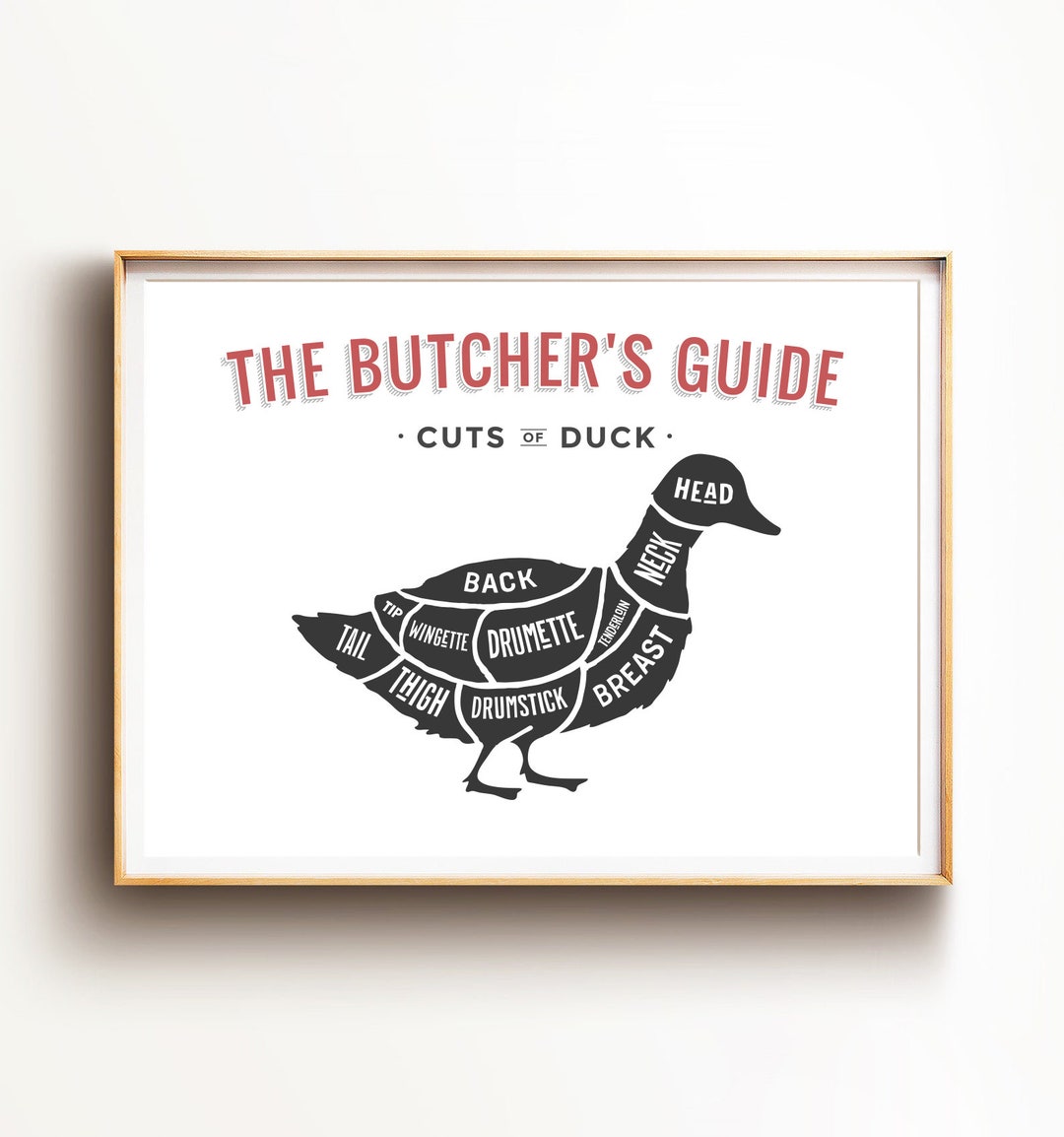 Cuts of Duck Print, the Butcher's Guide Wall Art, Vintage Style Butcher ...