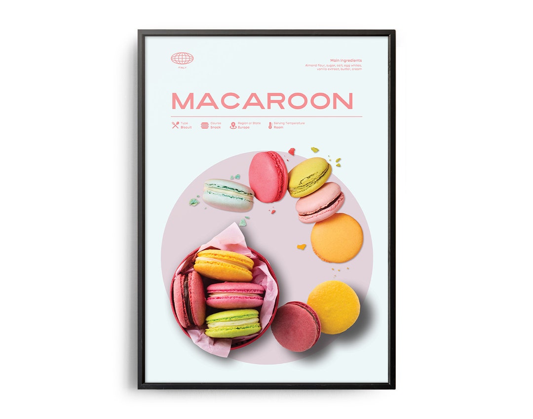 Macaroon Poster, Midcentury Macaroon Print, Food Wall Art, Food Recipe ...