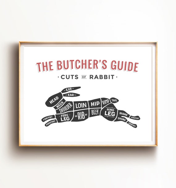 Cuts of Rabbit Print The Butcher's Guide Wall Art | Etsy