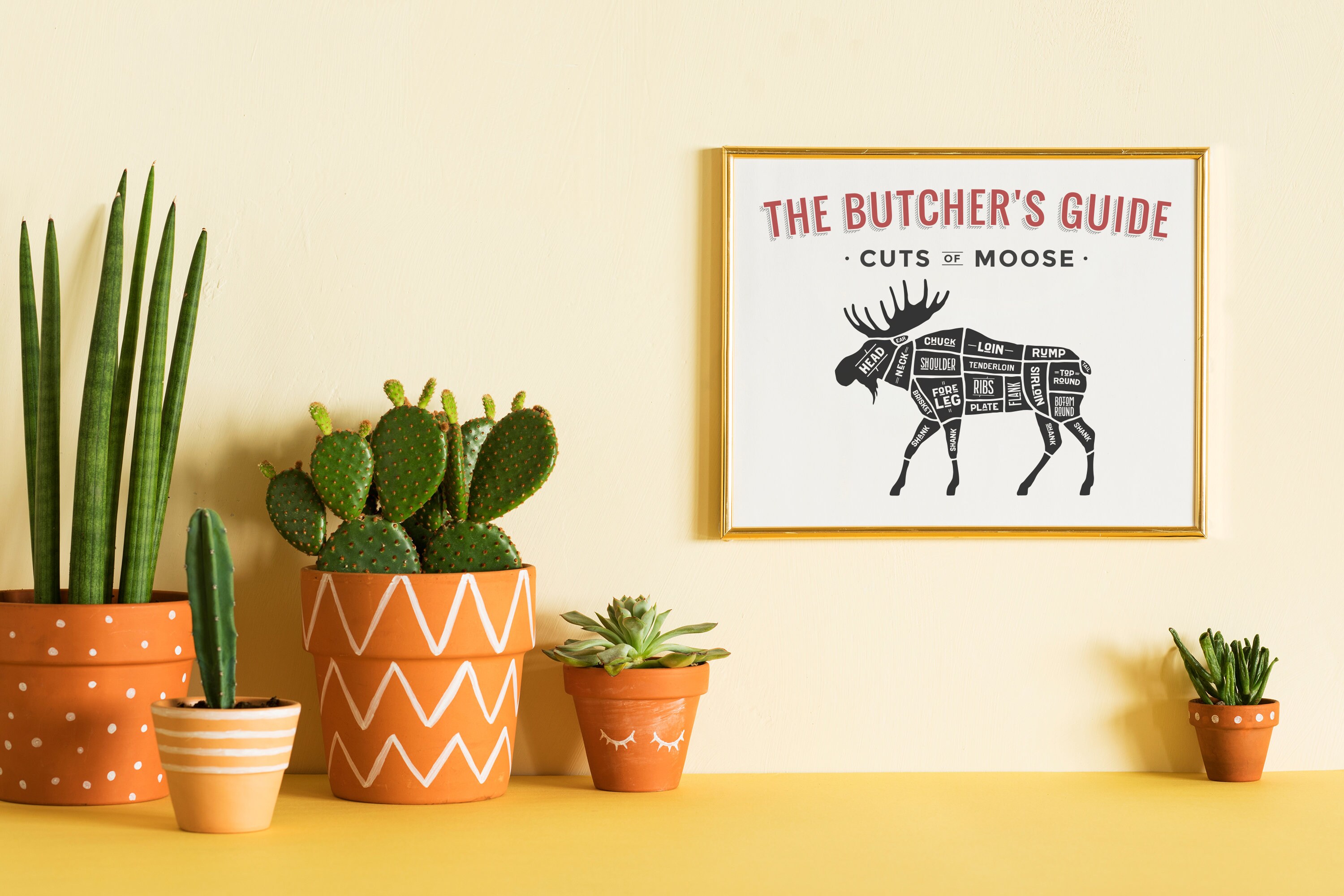 Cuts of Moose Print the Butcher's Guide Wall Art Vintage | Etsy UK