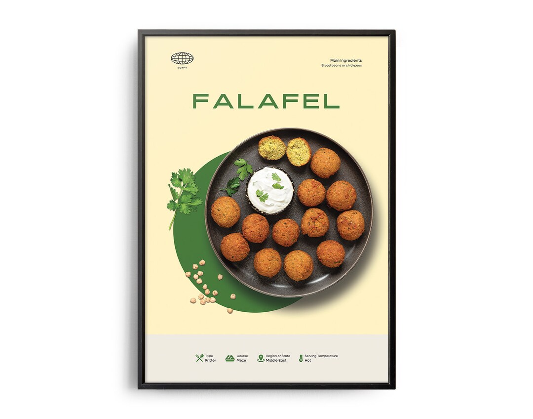 Falafel Poster, Midcentury Falafel Print, Food Wall Art, Food Recipe ...