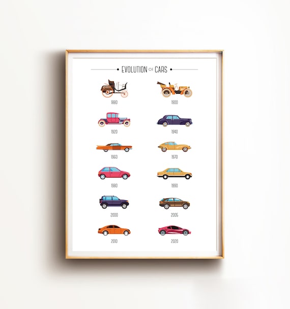Evolution of Cars Print Automobile History Wall Art Retro | Etsy