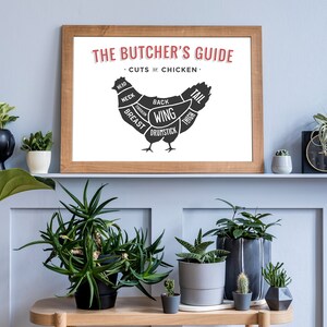 Cuts of Chicken Print, the Butcher's Guide Wall Art, Vintage Style ...