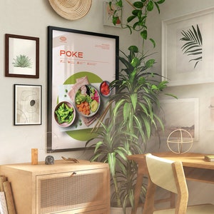 Hawaiian Poke Poster, Midcentury Poke Print, Food Wall Art, Food Recipe ...