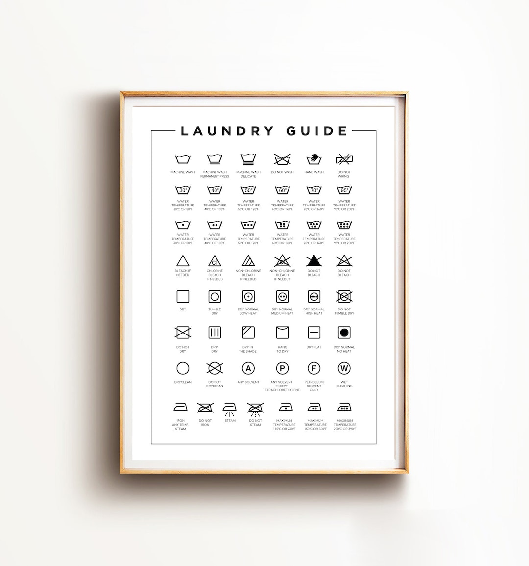 Laundry Guide Print, Laundry Guide Wall Art, Bathroom Wall Hanging ...