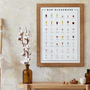 Bar Glassware Guide Print, Cocktail Glasses Wall Art, Margarita Print ...