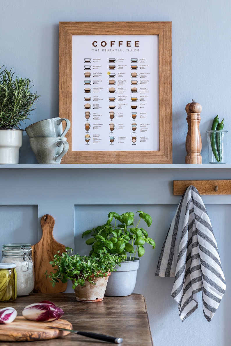 Essential Coffee Guide Print Coffee Types Art Coffee House - Etsy