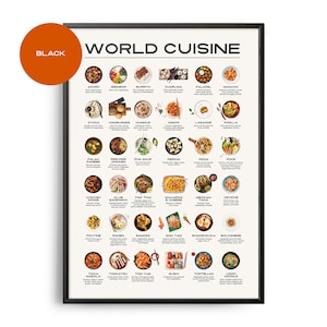 Midcentury World Famous Cuisine Guide Poster, Food Recipes Print, Food ...