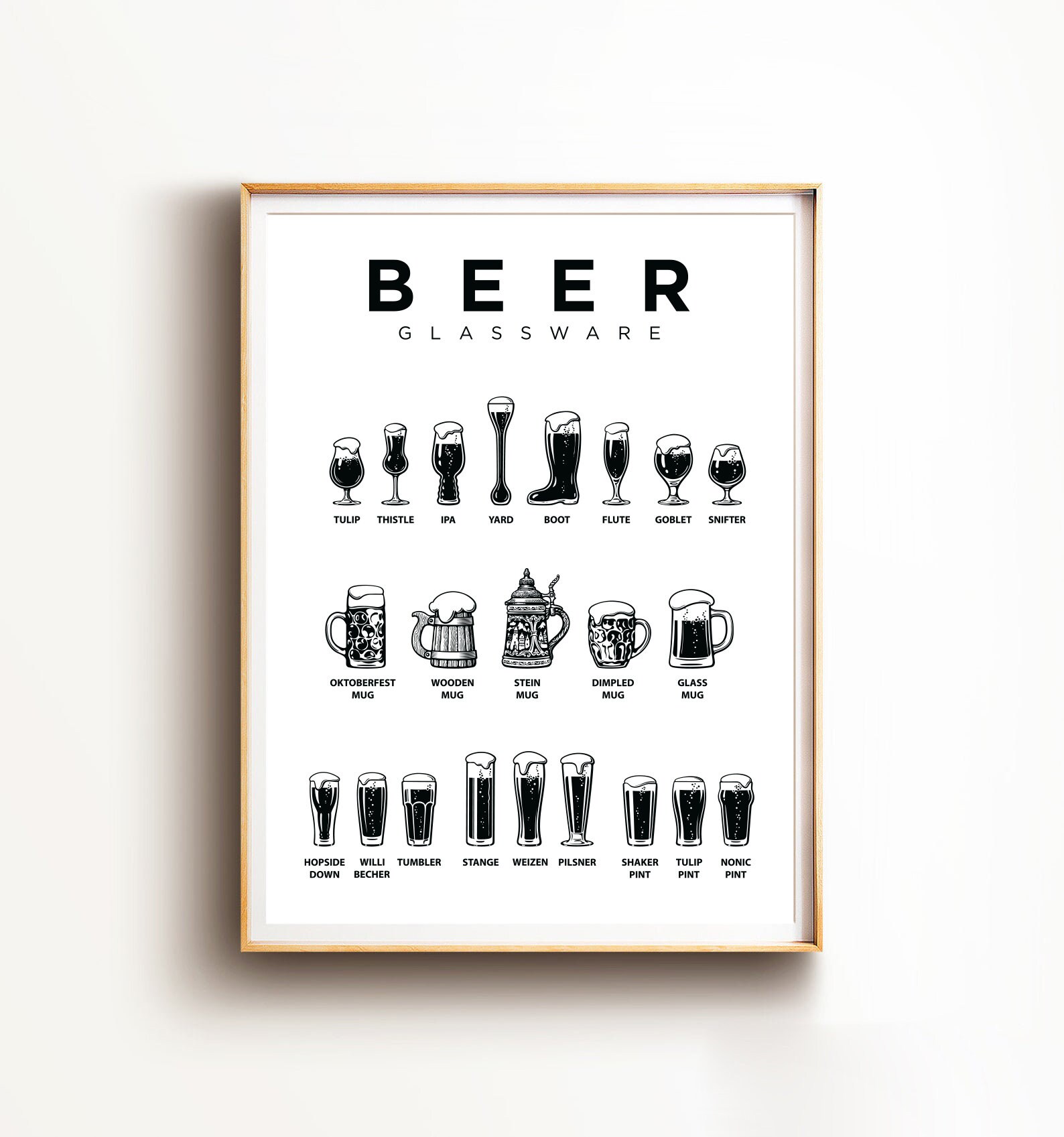 Beer Glassware Guide Print Types of Beer Glasses and Mugs - Etsy