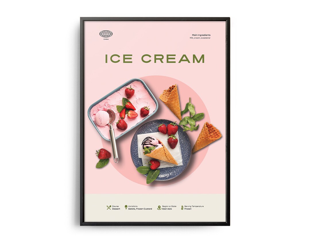 Ice Cream Poster, Midcentury Ice Cream Print, Food Wall Art, Food ...