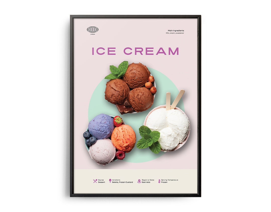 Ice Cream Poster, Midcentury Ice Cream Print, Food Wall Art, Food ...