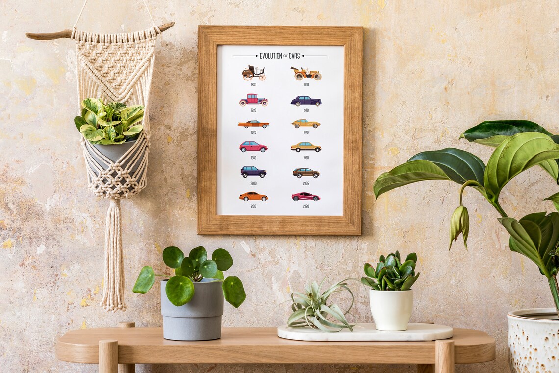Evolution of Cars Print Automobile History Wall Art Retro - Etsy UK
