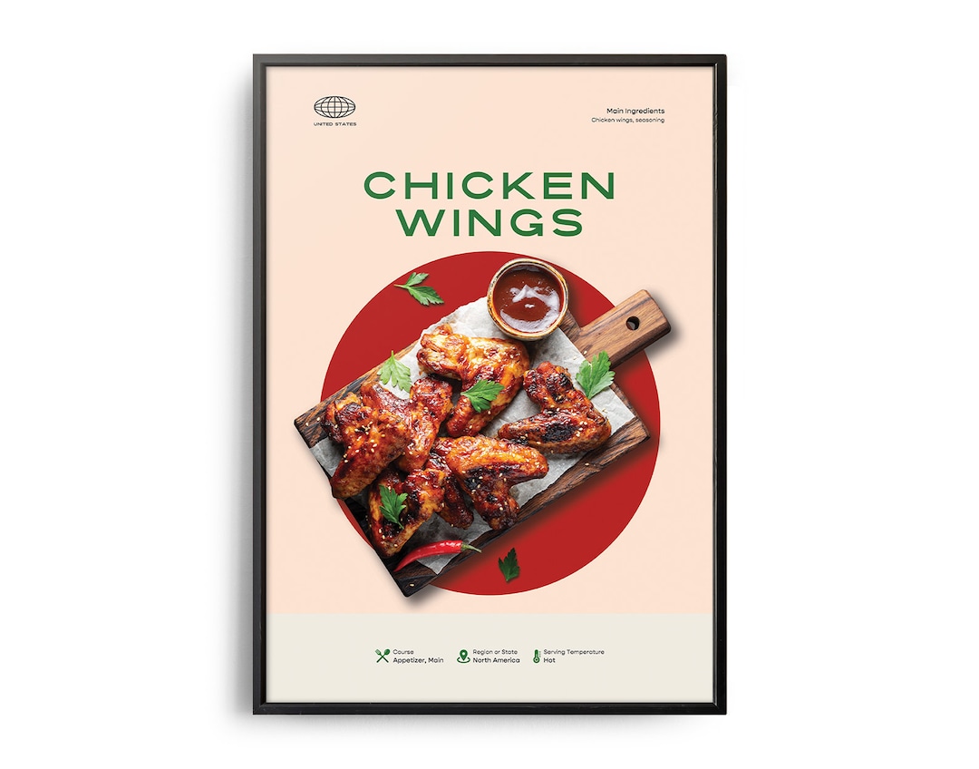 Chicken Wings Poster, Midcentury Chicken Wings Print, Food Wall Art ...