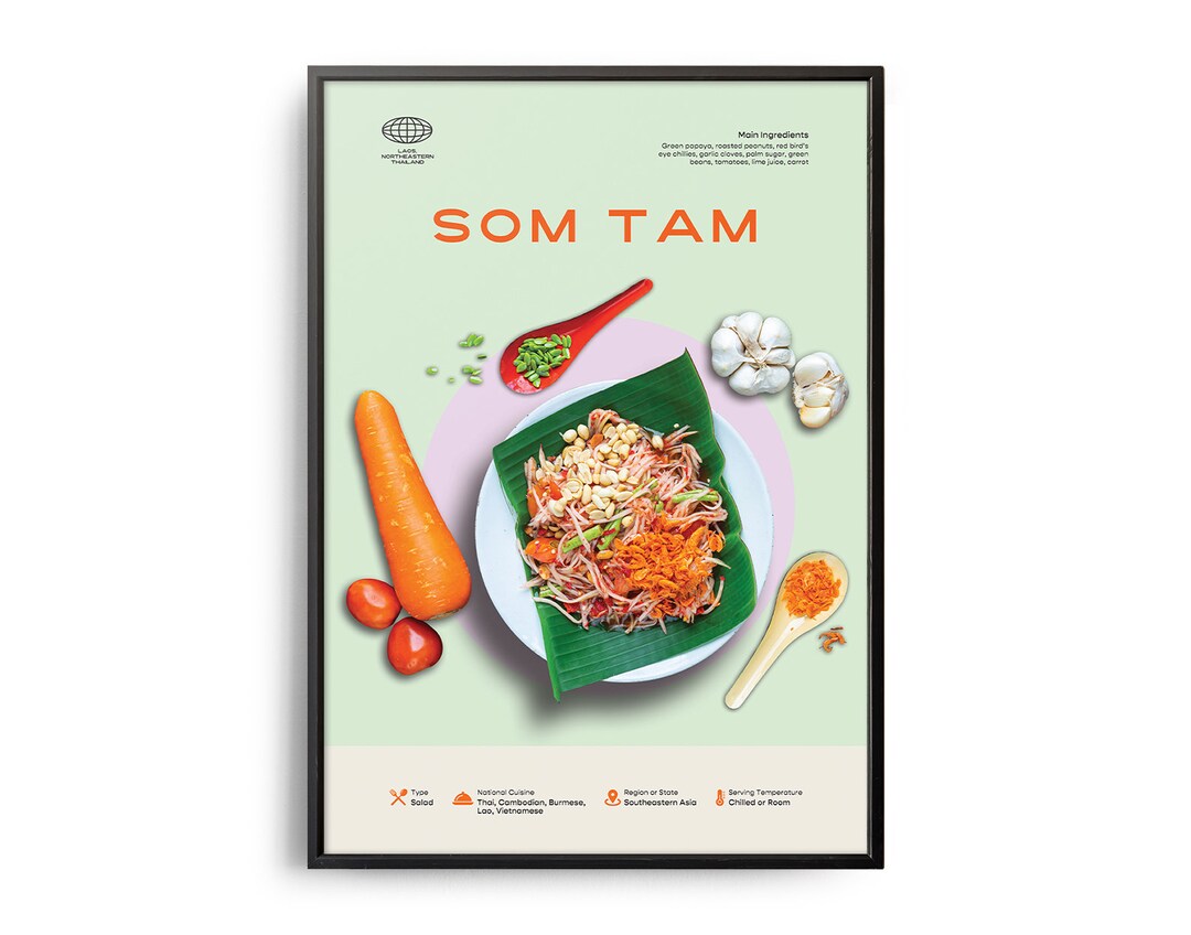 Som Tam Poster, Midcentury Som Tam Print, Food Wall Art, Food Recipe ...