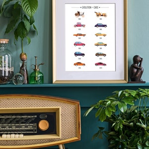 Evolution of Cars Print, Automobile History Wall Art, Retro Cars Wall ...