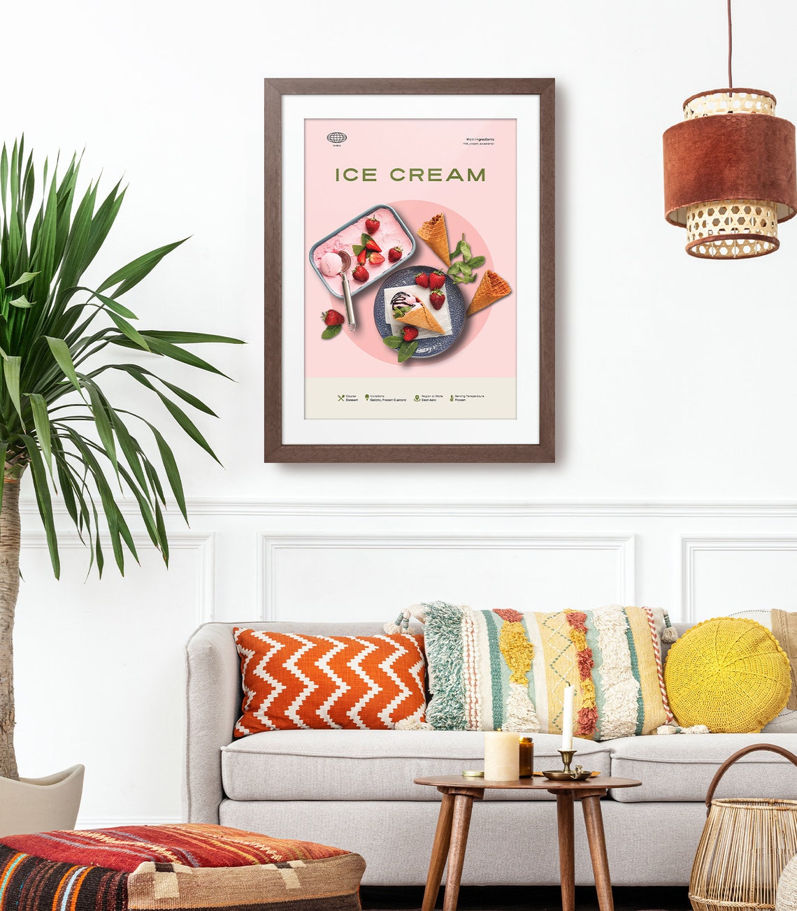 Ice Cream Poster, Midcentury Ice Cream Print, Food Wall Art, Food ...