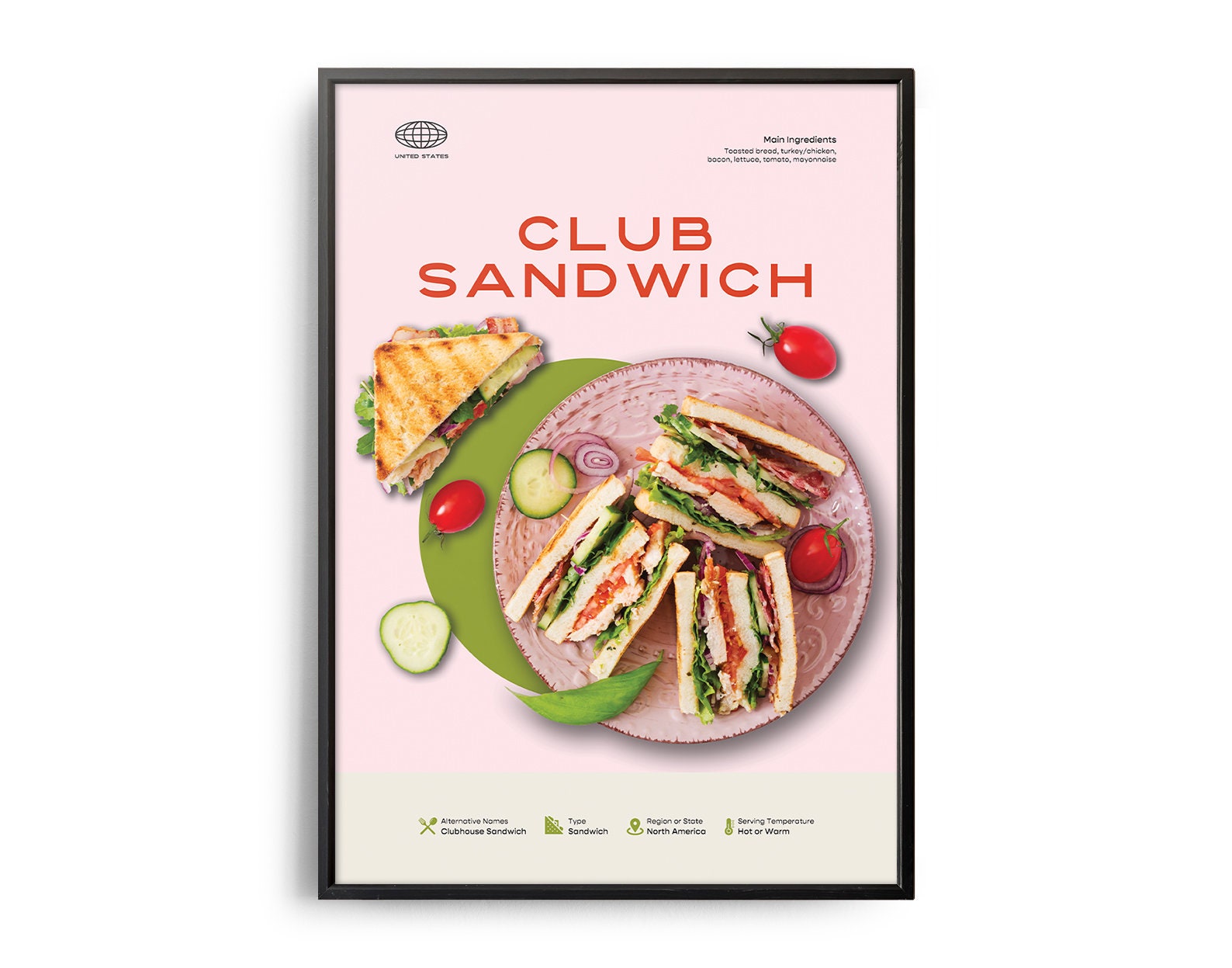 Club Sandwich Poster, Midcentury Club Sandwich Print, Food Wall Art ...