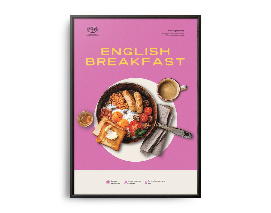 English Breakfast Poster Midcentury English Breakfast Print | Etsy
