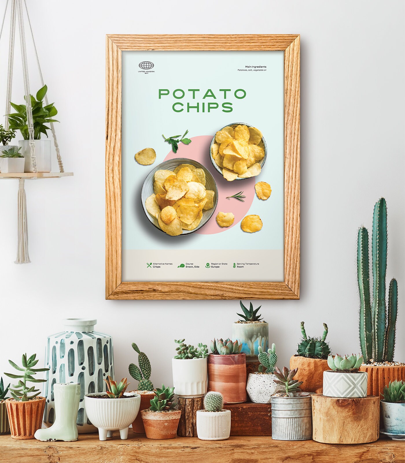 Potato Chips Poster, Midcentury Potato Chips Print, Food Wall Art, Food ...