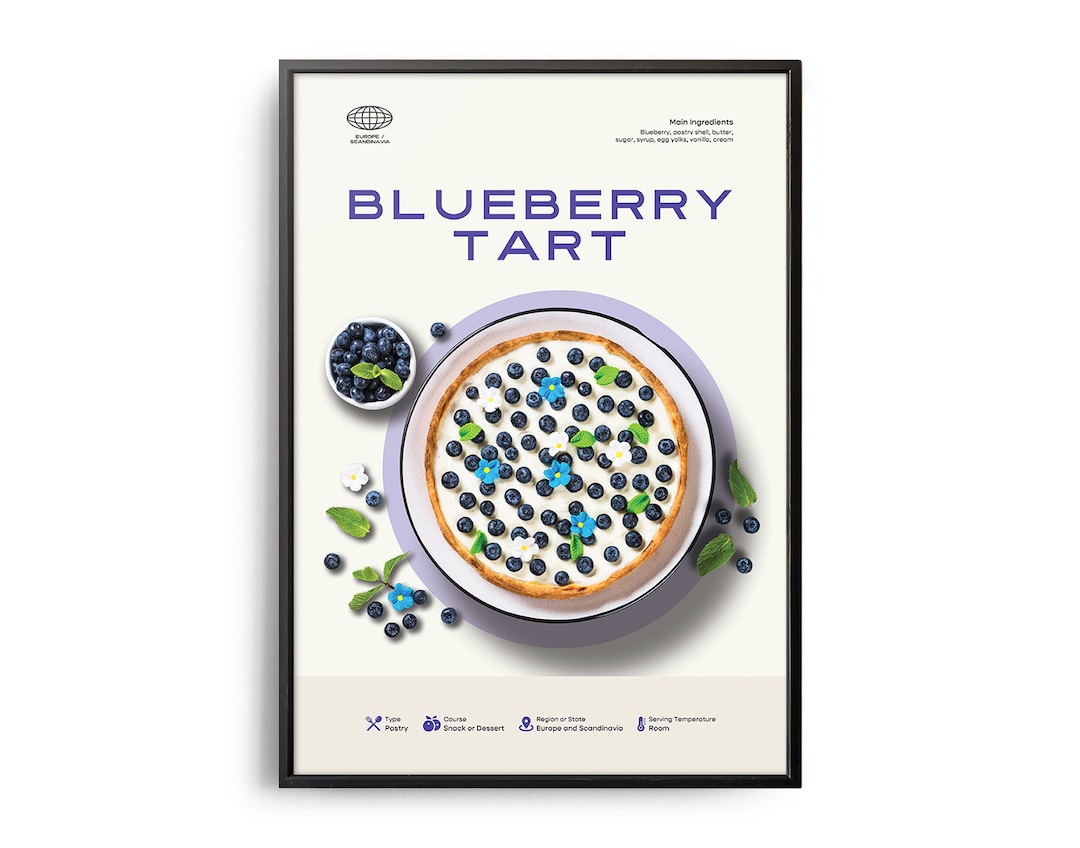 Blueberry Tart Poster, Midcentury Blueberry Tart Print, Food Wall Art ...