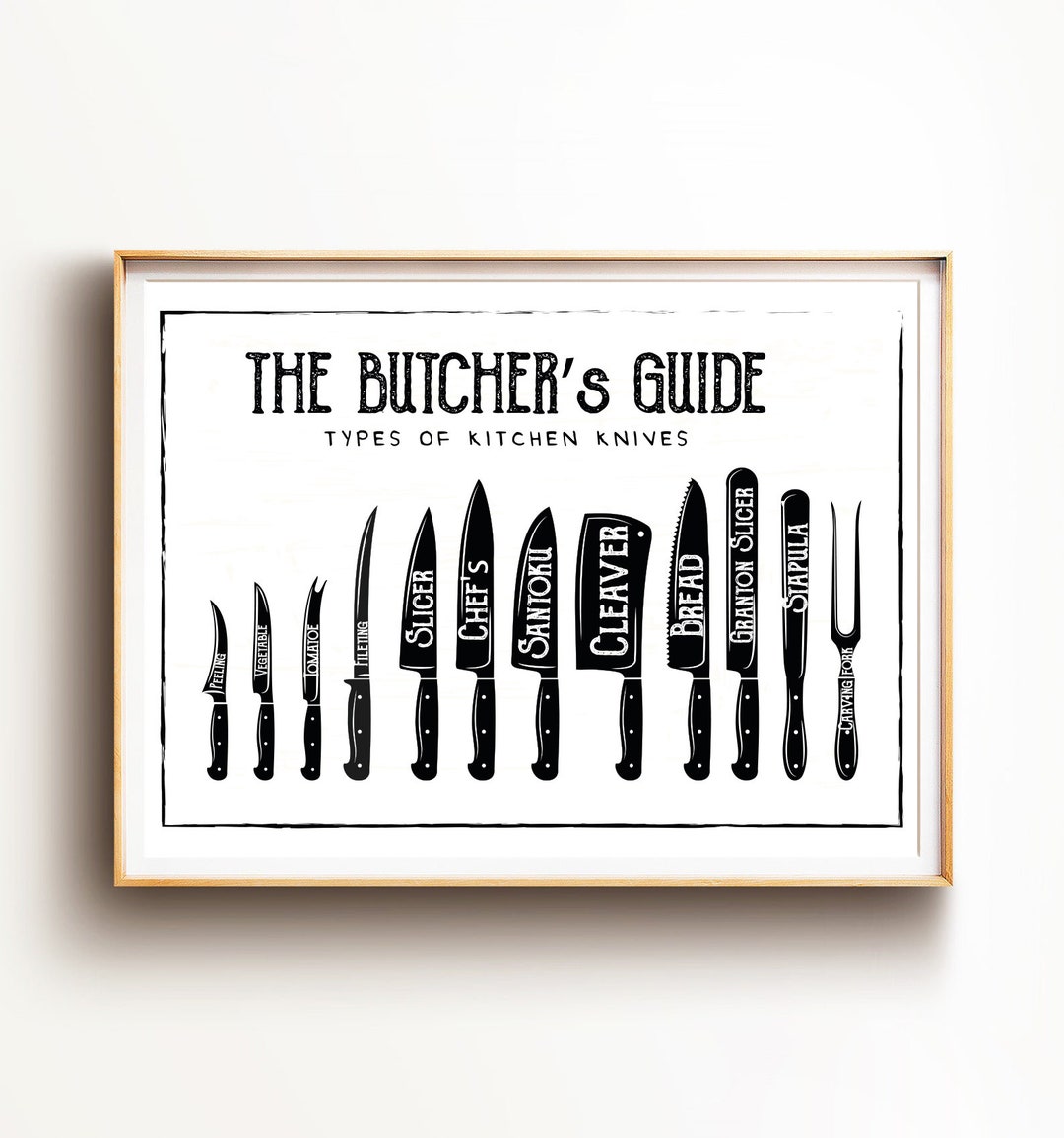 The Butcher's Guide Print, Butcher's Guide Wall Art, Kitchen Wall Decor ...