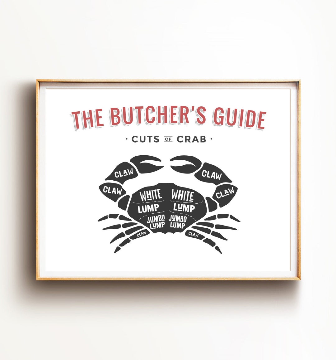 Cuts of Crab Print, the Butcher's Guide Wall Art, Vintage Style Butcher ...