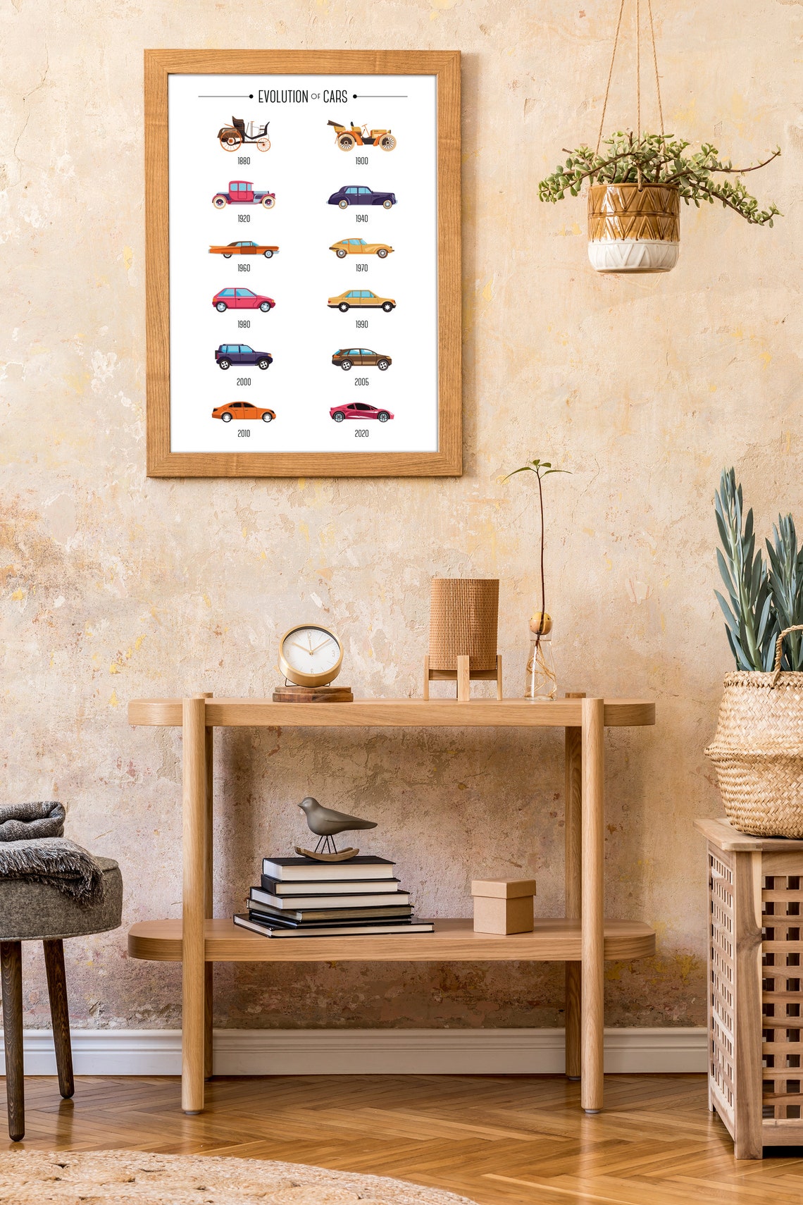 Evolution of Cars Print Automobile History Wall Art Retro - Etsy UK