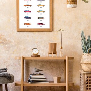 Evolution of Cars Print, Automobile History Wall Art, Retro Cars Wall ...