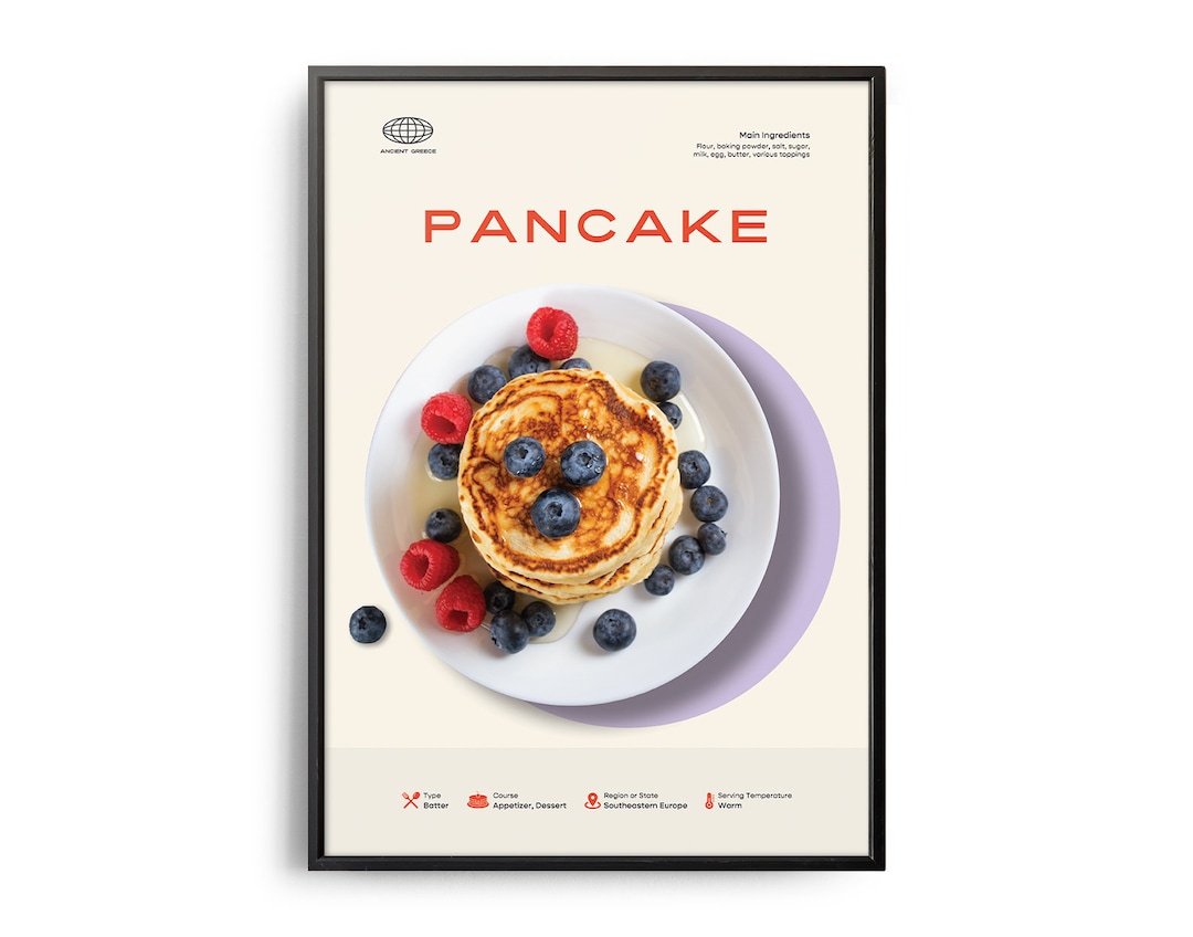 Pancake Poster, Midcentury Pancake Print, Food Wall Art, Food Recipe ...