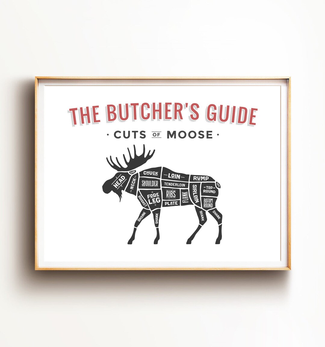 Cuts of Moose Print, the Butcher's Guide Wall Art, Vintage Style ...