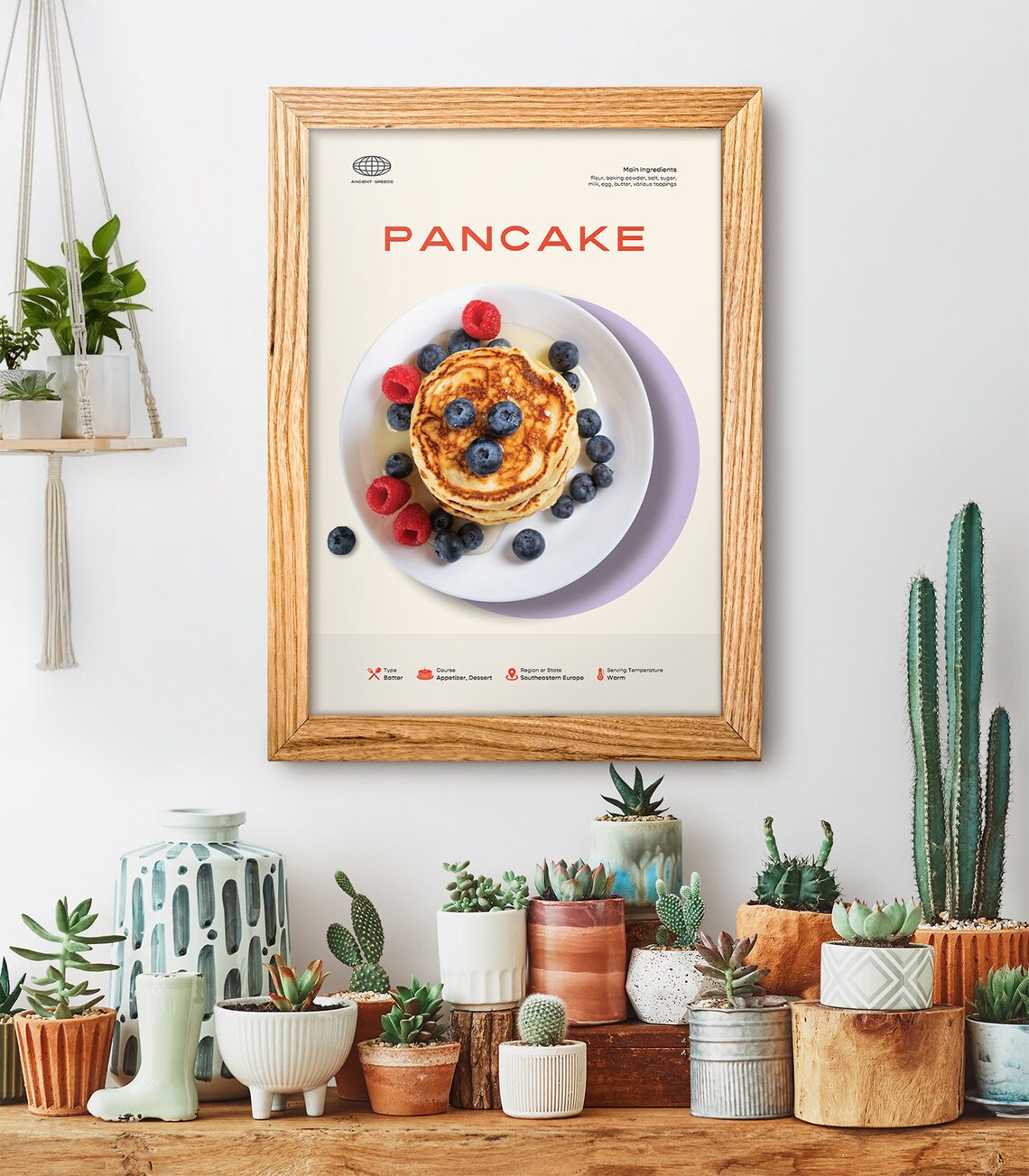 Pancake Poster, Midcentury Pancake Print, Food Wall Art, Food Recipe ...