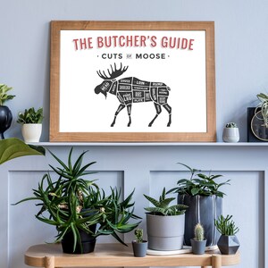Cuts of Moose Print, the Butcher's Guide Wall Art, Vintage Style ...