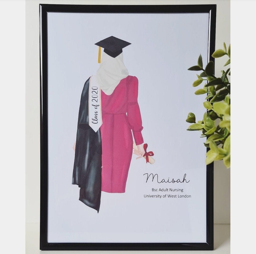 Islamic Graduation Frame, Islamic Graduation Print, Graduation Frame ...