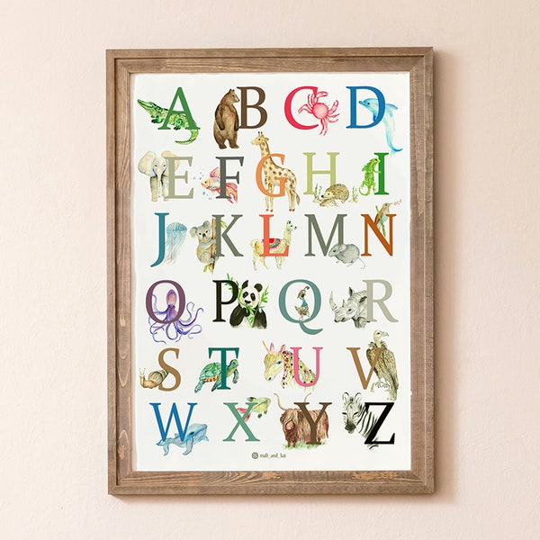 Educational Wall Art - Etsy