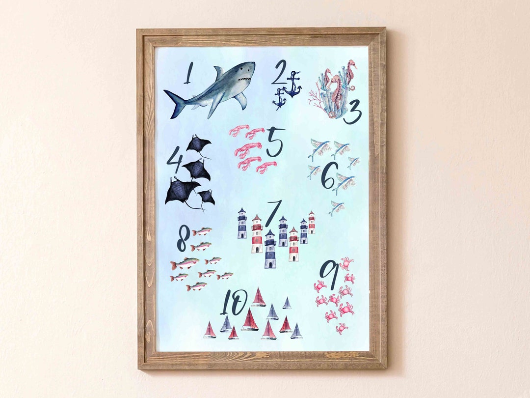 Nautical Number Poster - Etsy