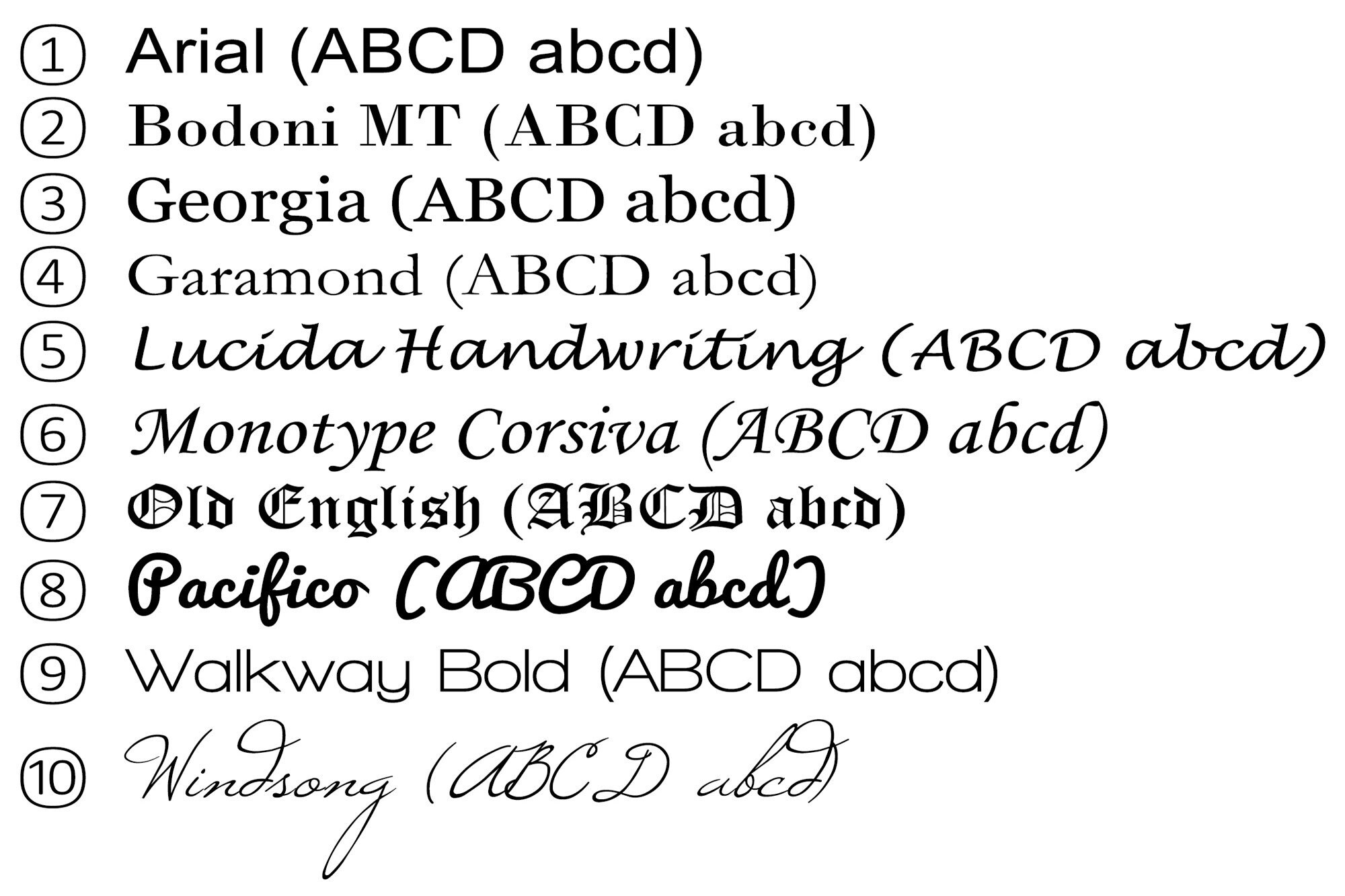 Leather 3 Ring Binder With A4/US Letter Size Notepad Holder - Etsy Canada