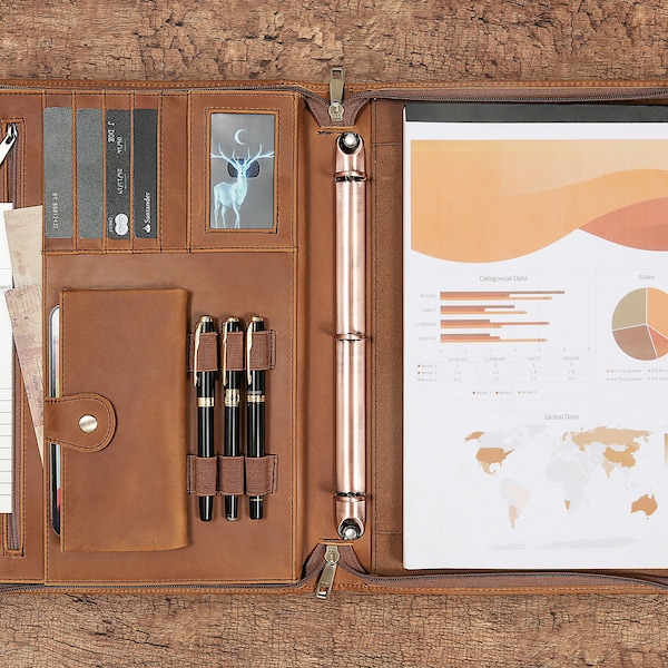 Ring With Pad - Etsy