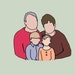 Faceless Group Portrait Print, Custom Portrait From Photo, Digital ...